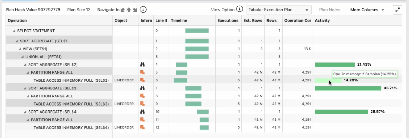 SQL Monitor Active Reports | andyrivenes.com